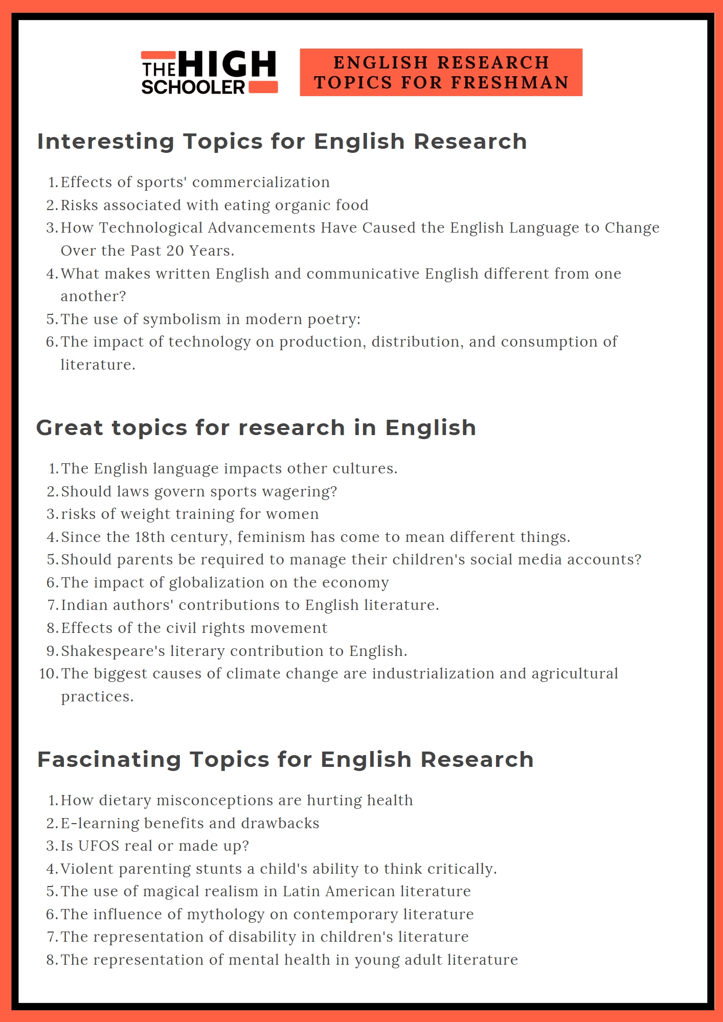70 English Research Topics For High School Freshman PDF Included 