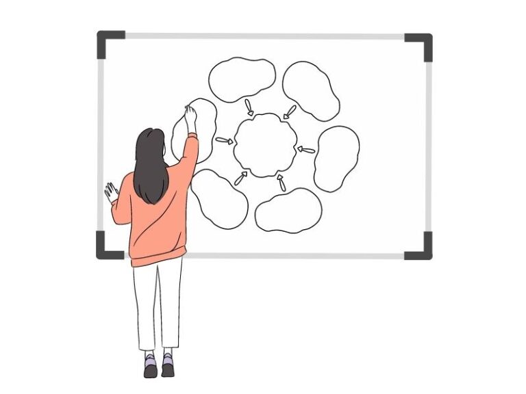 9 Engaging SAT Prep Activities - TheHighSchooler